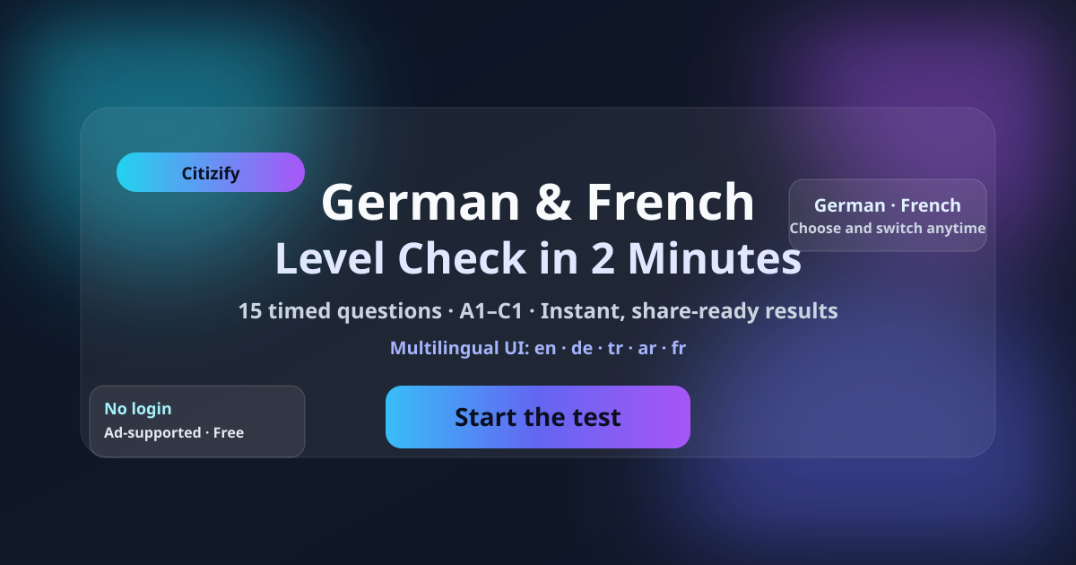 Find Your Language Level – German & French A1 to C1 in 2 Minutes | Citizify